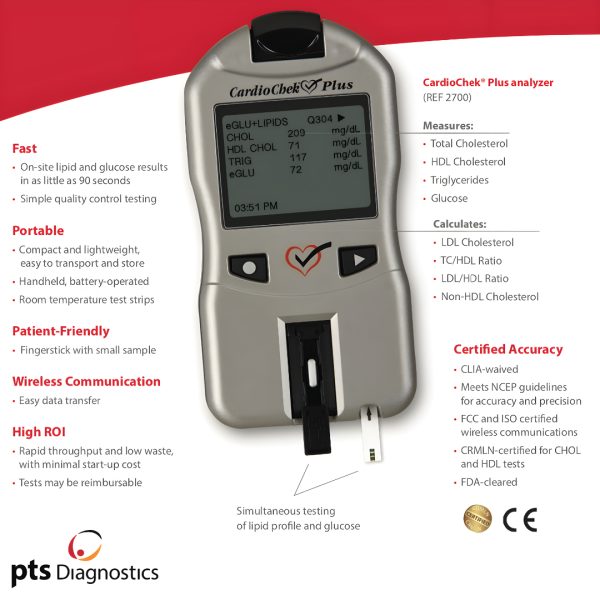 CardioChek® Plus - The Leading Medical Company in North Luzon ...