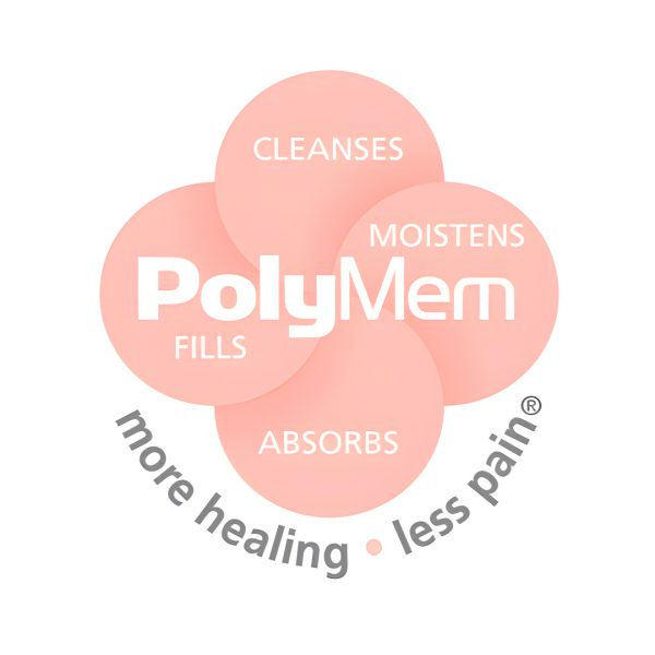 Polymem Finger & Toe Dressing - The Leading Medical Company in North ...
